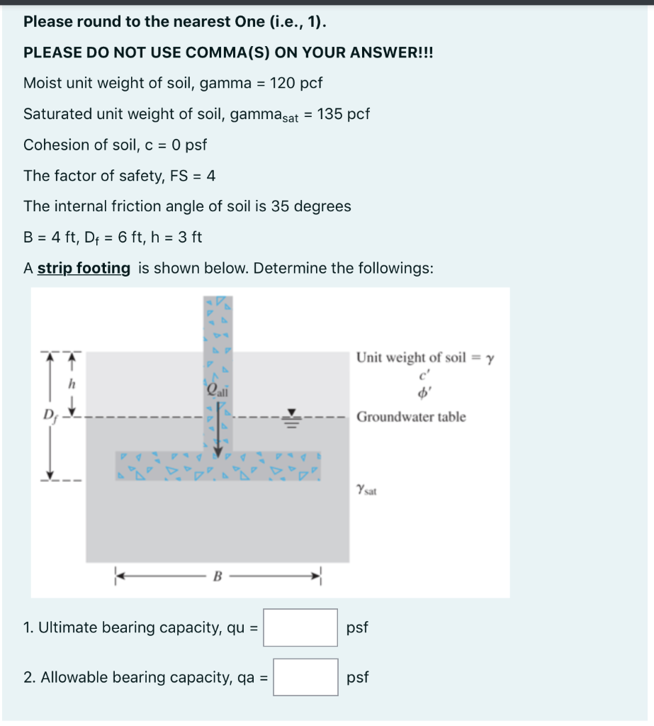 Solved Moist unit weight of soil, gamma = 120 pcf Saturated | Chegg.com
