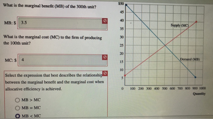 Solved A. What is the marginal benefit of the 300th unit? | Chegg.com