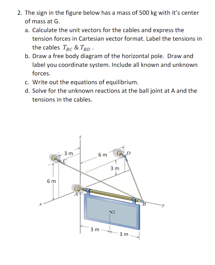 Solved The sign in the figure below has a mass of 500kg | Chegg.com