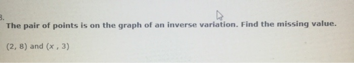 Solved The pair of points is on the graph of an inverse | Chegg.com