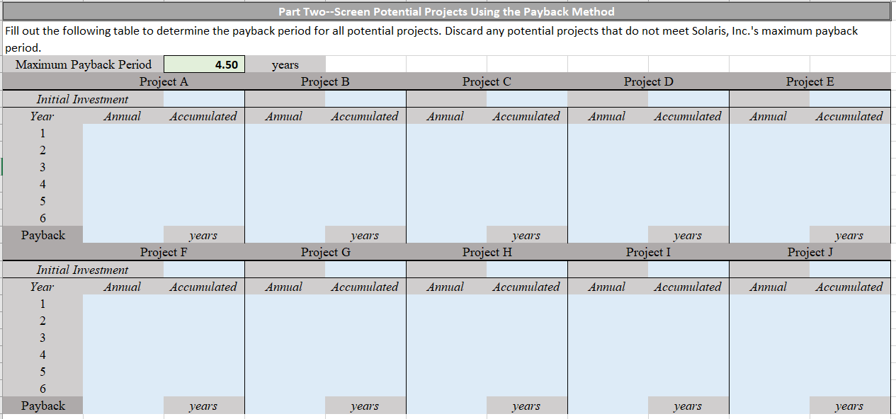 Solved Part One--Determine the Amount of Capital That Can be | Chegg.com