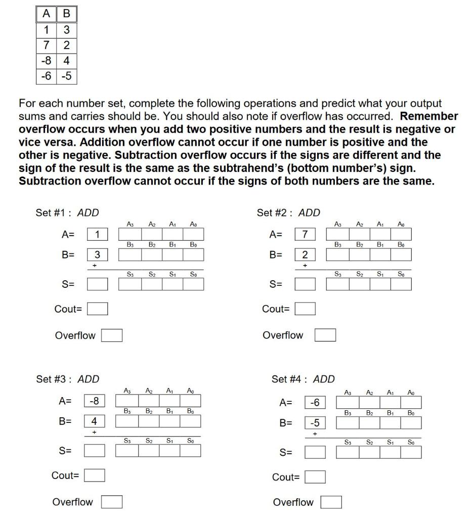 Solved For each number set, complete the following | Chegg.com