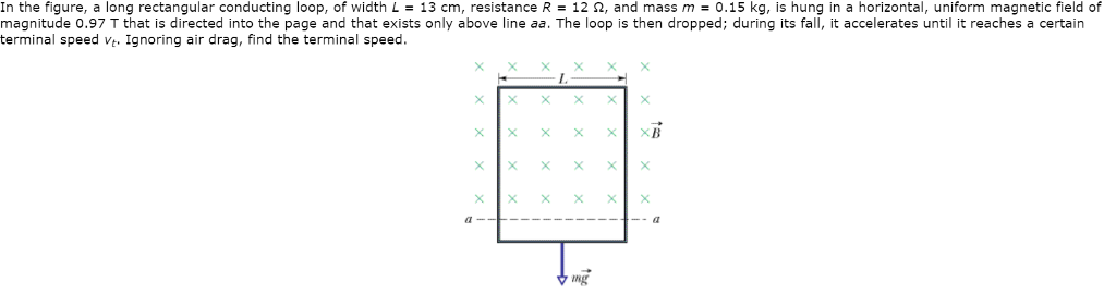 Solved In the figure, a long rectangular conducting loop, of | Chegg.com