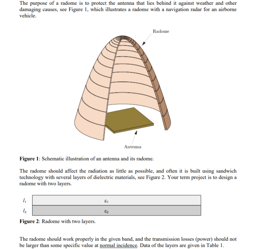Solved A) Design a radome with both slabs are | Chegg.com