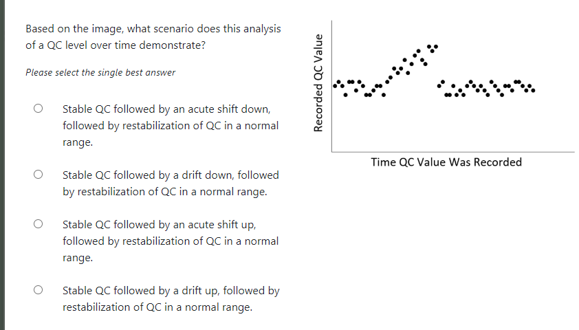 Solved Based on the image, what scenario does this analysis | Chegg.com
