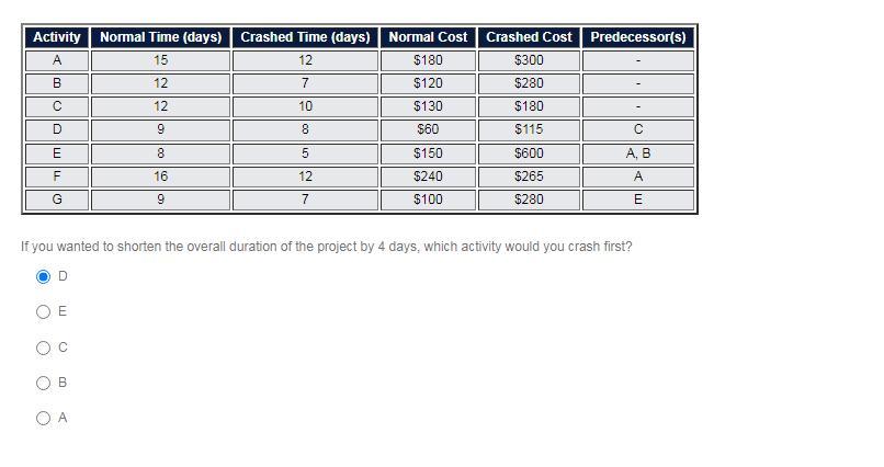 Solved PM.63 Ultimate Idol is an IBC company that is | Chegg.com