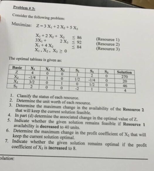 Solved Consider the following problem: Maximize: z-3x, | Chegg.com