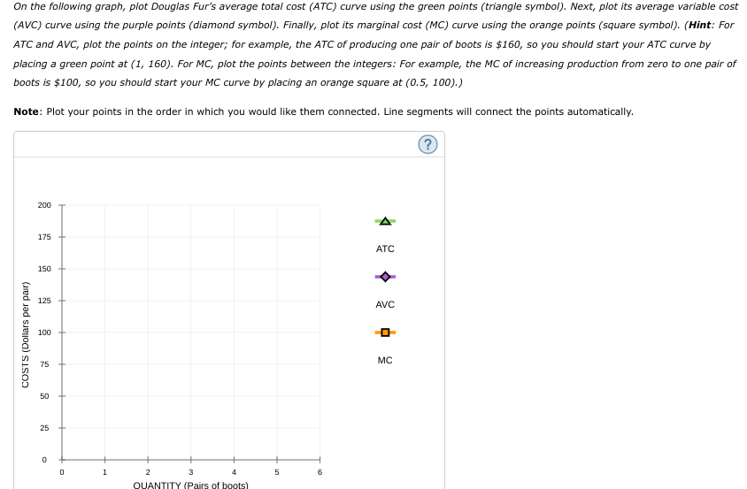 Solved 4. Various measures of cost Suppose the imaginary | Chegg.com