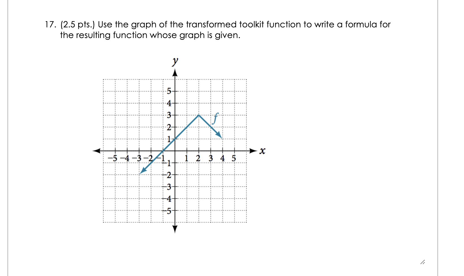 1. (3 pts.) Use the graph of the function f below. a. | Chegg.com