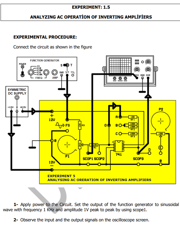 EXPERIMENT: 1.5 ANALYZING AC OPERATION OF INVERTING | Chegg.com