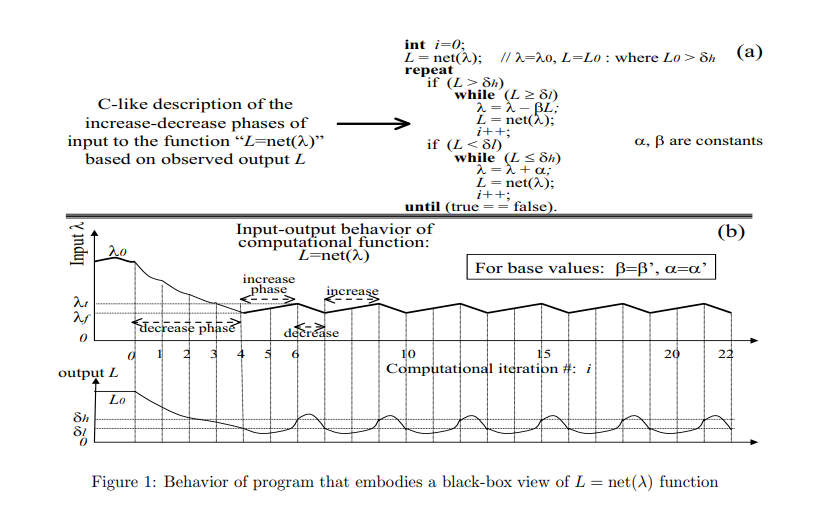Solve this question using information given from the | Chegg.com