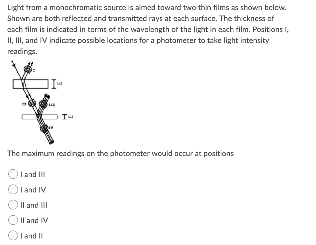 Solved Light from a monochromatic source is aimed toward two | Chegg.com