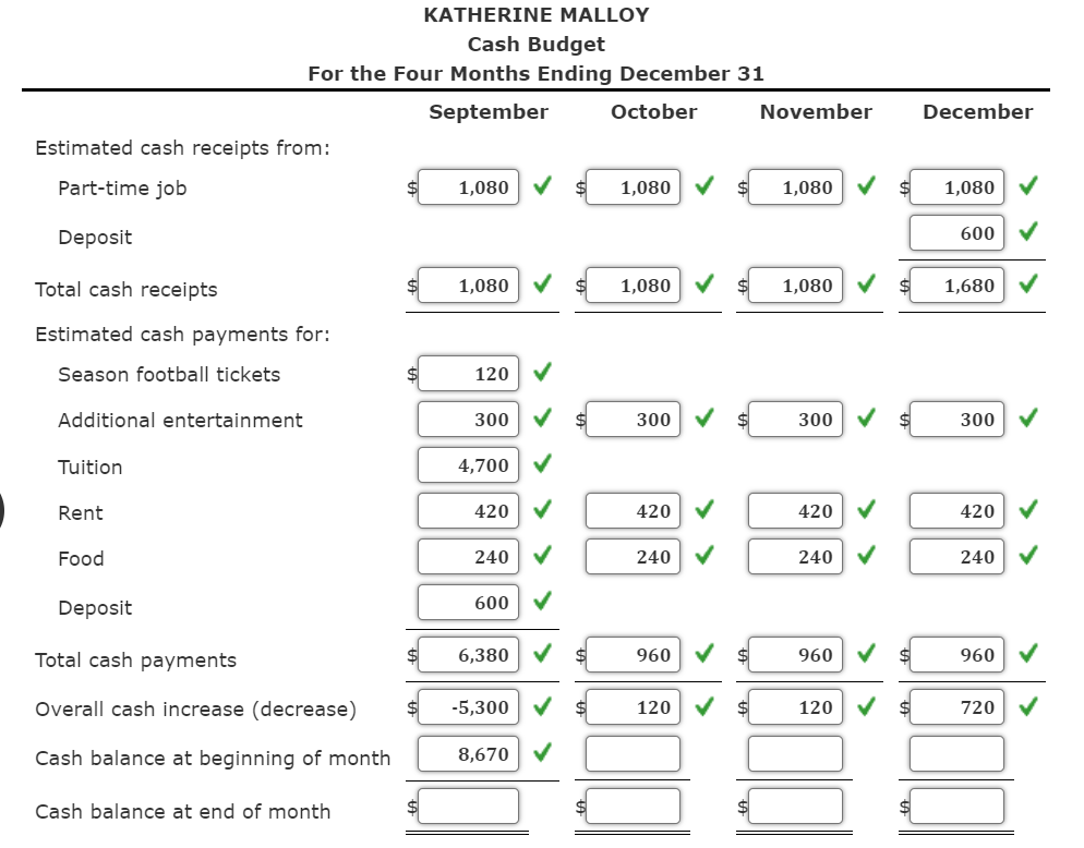 Solved Static Budget versus Flexible Budget The production | Chegg.com