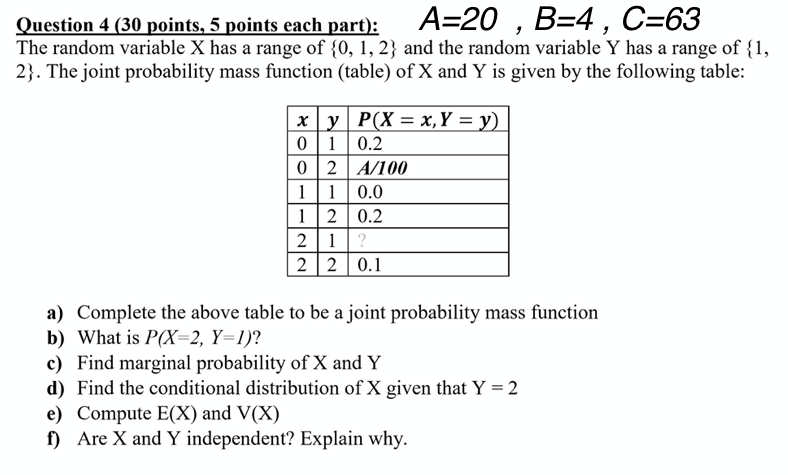 Solved Question 4 (30 points, 5 points each part): A=20 , | Chegg.com