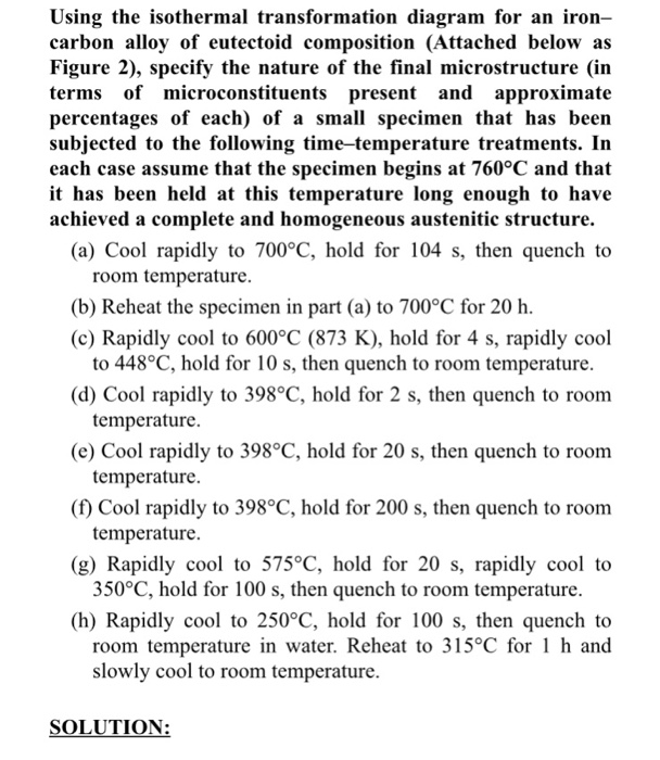 Solved Using the isothermal transformation diagram for an | Chegg.com
