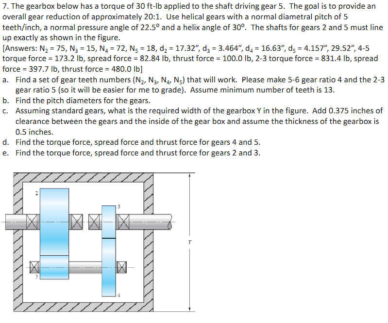 Solved Answers should match ones provided | Chegg.com