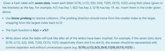 Solved Given a hash table with seven slots, insert each | Chegg.com