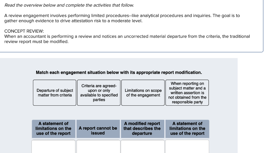 Solved Read the overview below and complete the activities | Chegg.com
