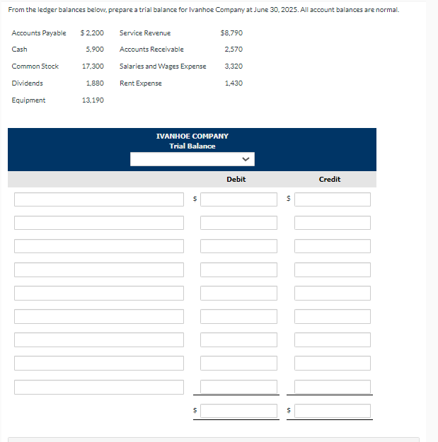Solved From the ledger balances below, prepare a trial | Chegg.com