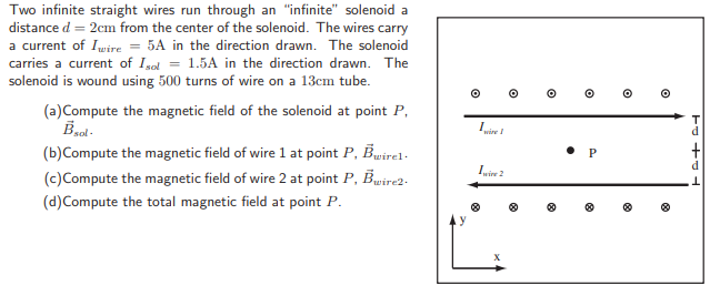 Solved Two infinite straight wires run through an "infinite" | Chegg.com