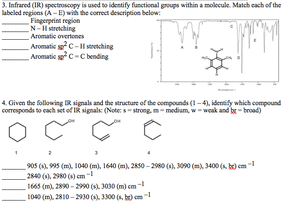 Infrared Ir Spectroscopy Is Used To Identify Functional Groups ...