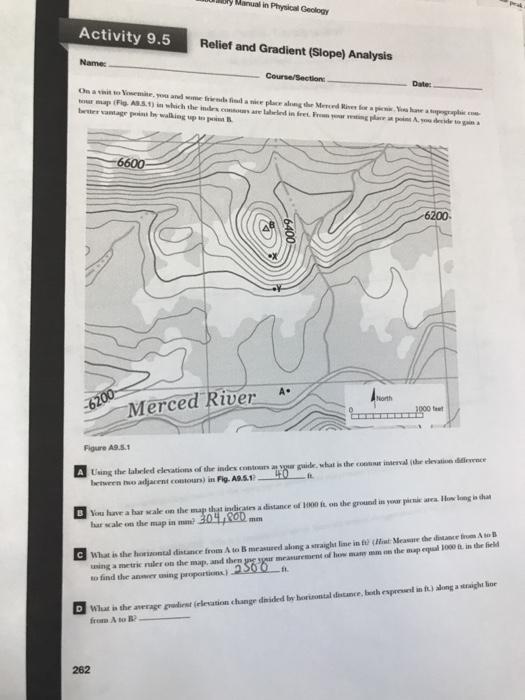 Solved y Manual in Physical Geology Activity 9.5 Relief and | Chegg.com