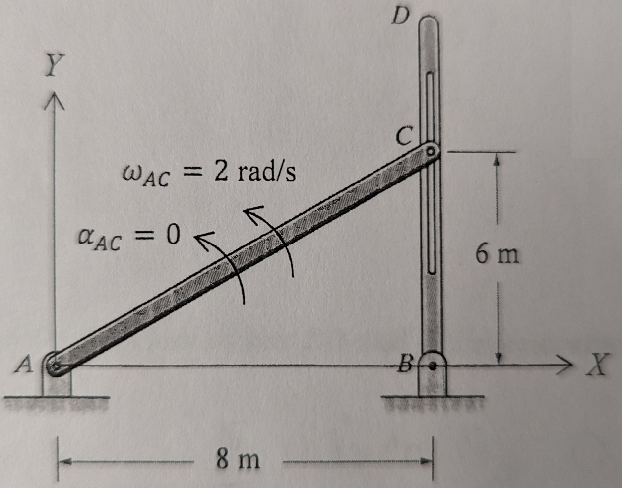 A Construct A Vector Loop Diagram And Setup The 