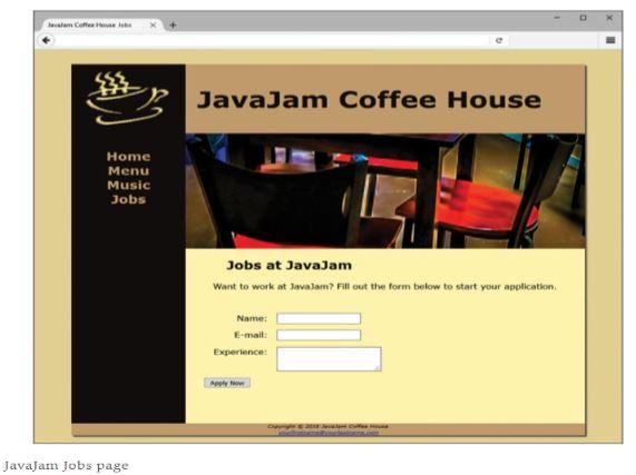 Solved Java Jam HTML Assignment Task 1: Create Lab7 | Chegg.com