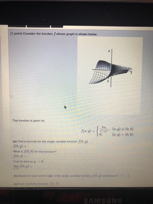 Solved 1 Point Consider The Function Fwhose Graph Is Shown 