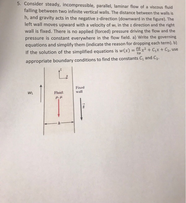 Solved 5. Consider steady, incompressible, parallel, laminar | Chegg.com