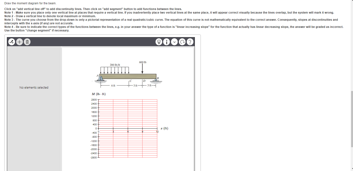 Solved Click on "add vertical line off" to add discontinuity | Chegg.com