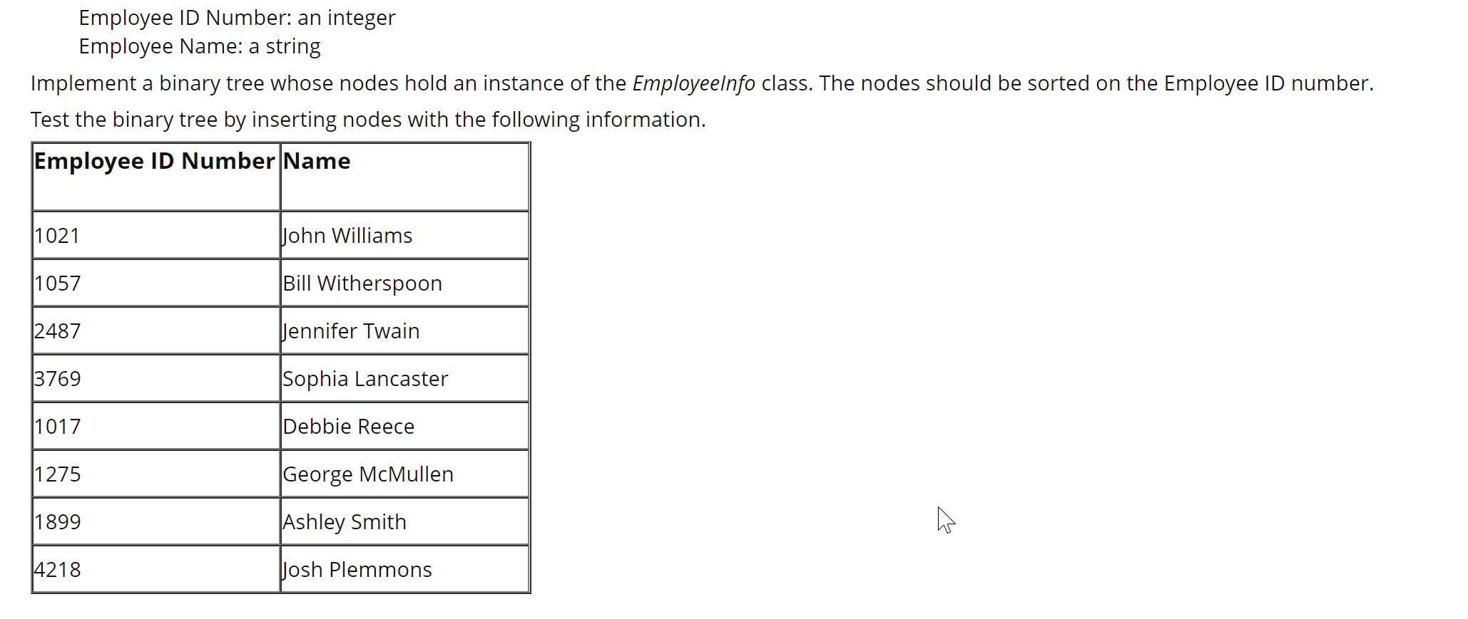 Solved design an EmployeeInfo class that holds the following | Chegg.com