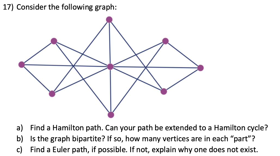 Solved 17) Consider the following graph: a) Find a Hamilton | Chegg.com