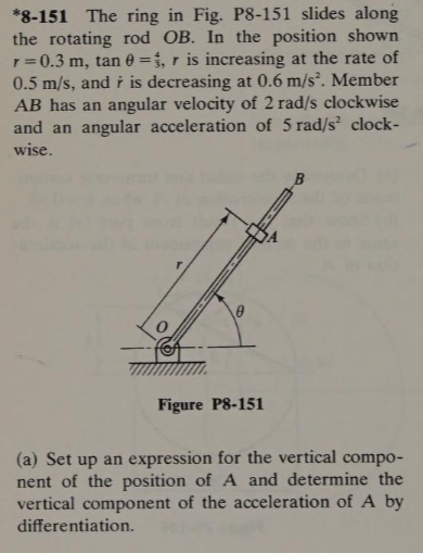 Solved *8-151 The ring in Fig. P8-151 slides along the | Chegg.com