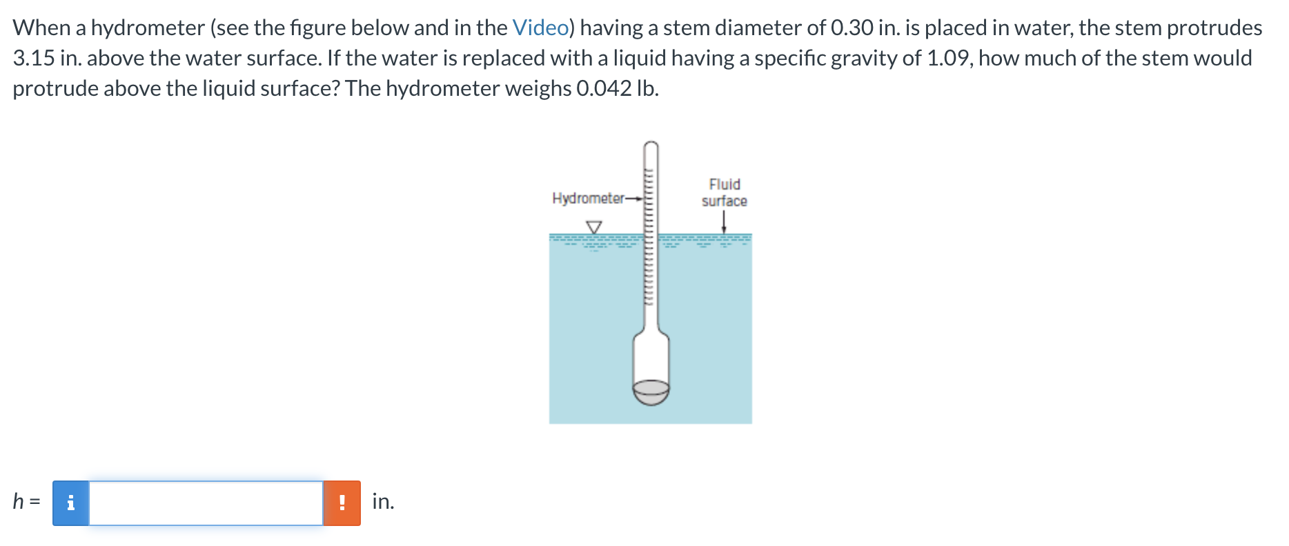 Solved When a hydrometer (see the figure below and in the | Chegg.com