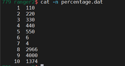 Solved BACKGROUND: If you've done your reading, you already | Chegg.com