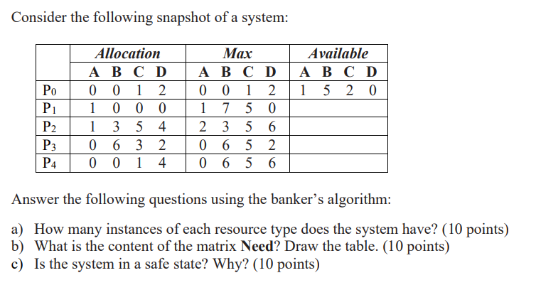 Solved Consider the following snapshot of a system: Answer | Chegg.com
