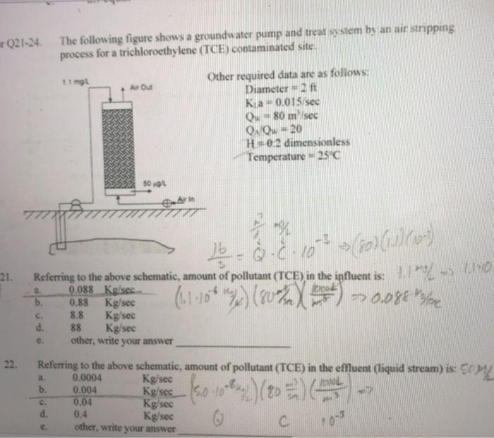 Solved The following figure shows a groundwater pump and | Chegg.com