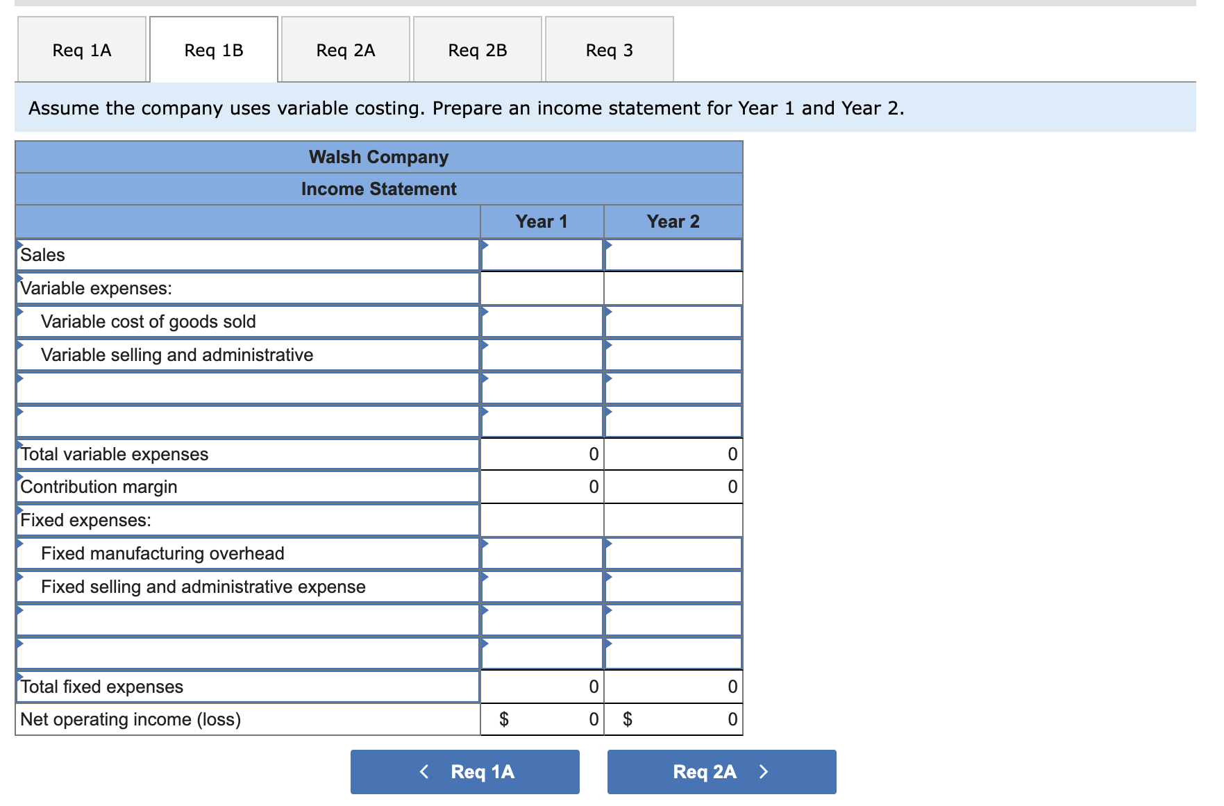 Solved Assume the company uses absorption costing. Prepare | Chegg.com