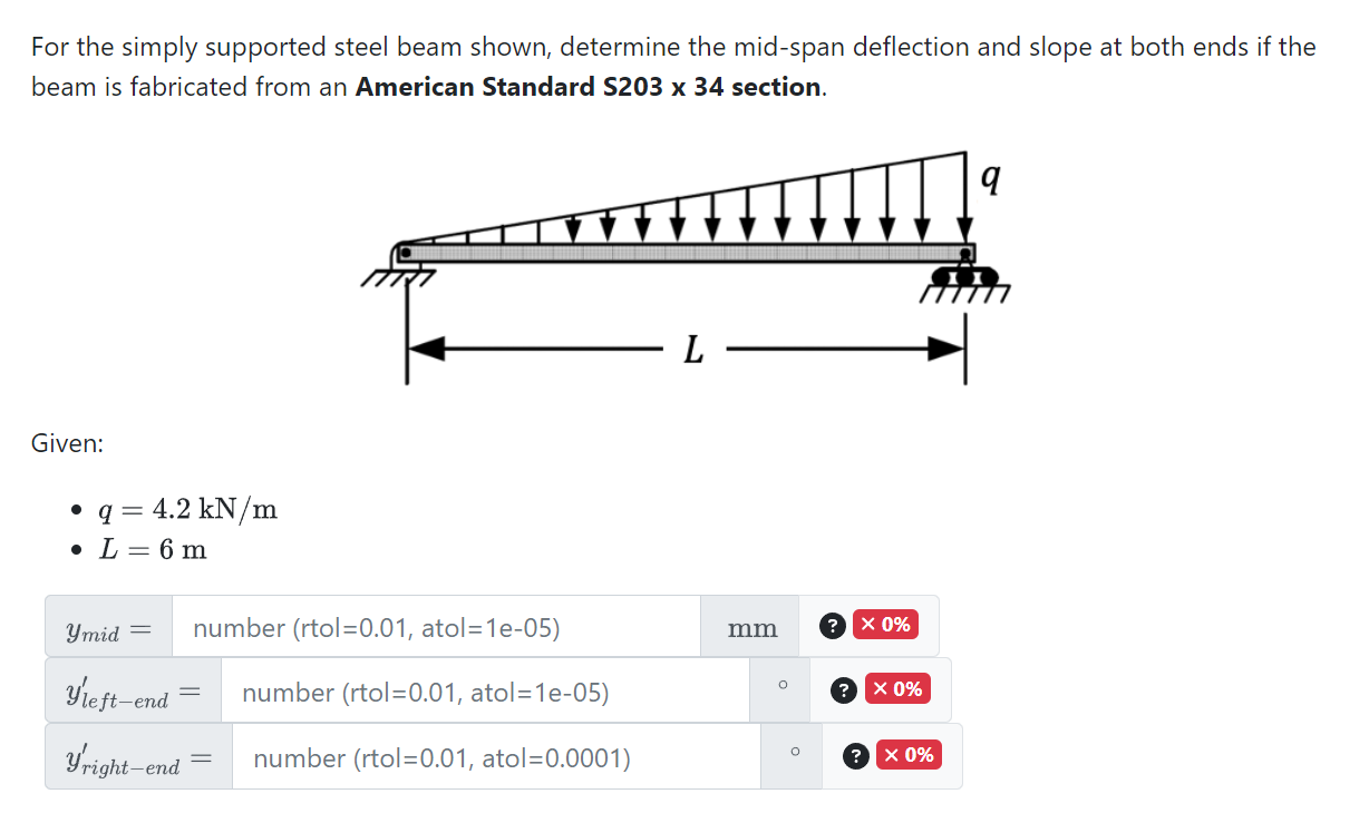 For The Simply Supported Steel Beam Shown Determine