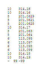 Solved Create a program to read an inventory file that | Chegg.com