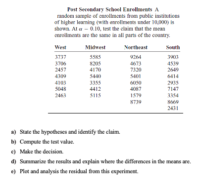 Solved Note: Solve using Excel only, and provide screenshots | Chegg.com