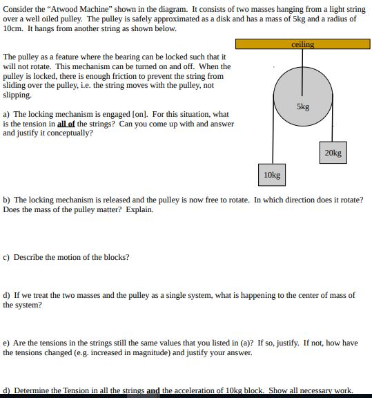 Solved Consider the "Atwood Machine" shown in the diagram. | Chegg.com