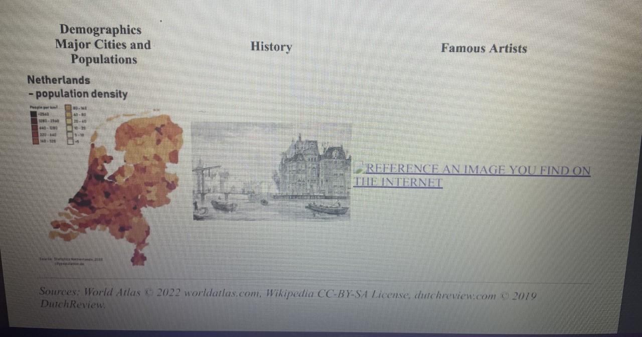 Solved Need help writing a html code for this page. I've | Chegg.com