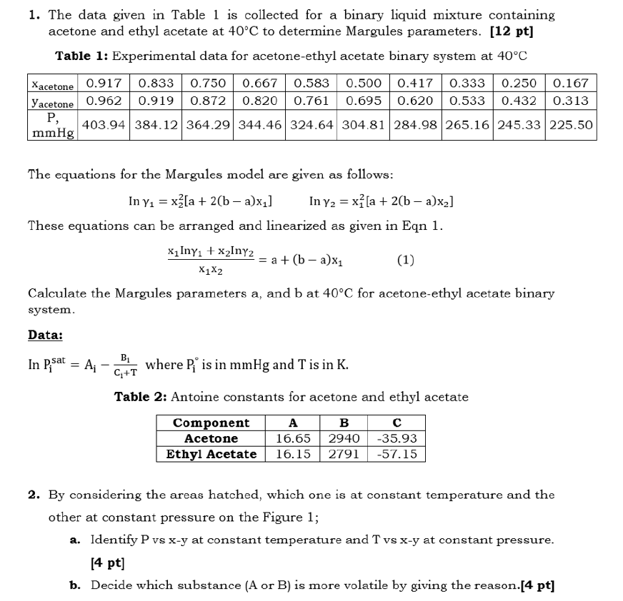 Solved 1. The data given in Table 1 is collected for a | Chegg.com