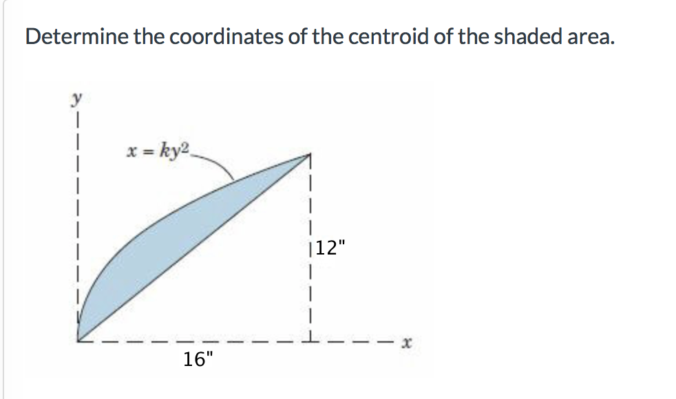 Solved For an arbitrary value of y, find the distances | Chegg.com