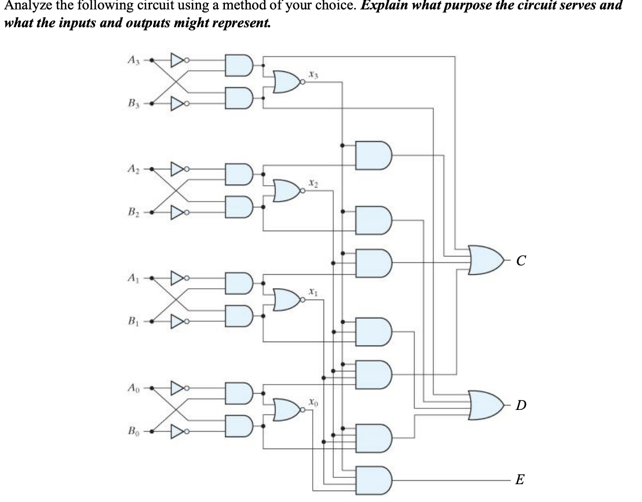 Solved Analyze the following circuit using a method of your | Chegg.com