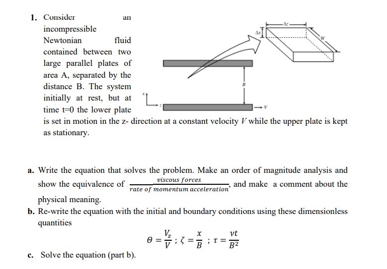 Solved Consider an ﻿incompressible Newtonian fluid contained | Chegg.com
