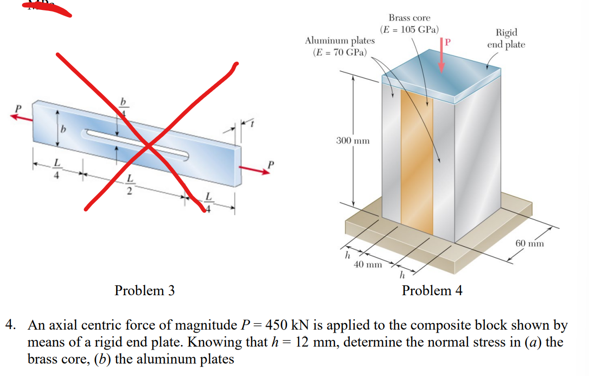 Solved Problem 3Problem 4An axial centric force of magnitude | Chegg.com Solved Problem 3Problem 4An axial centric force of magnitude | Chegg.com