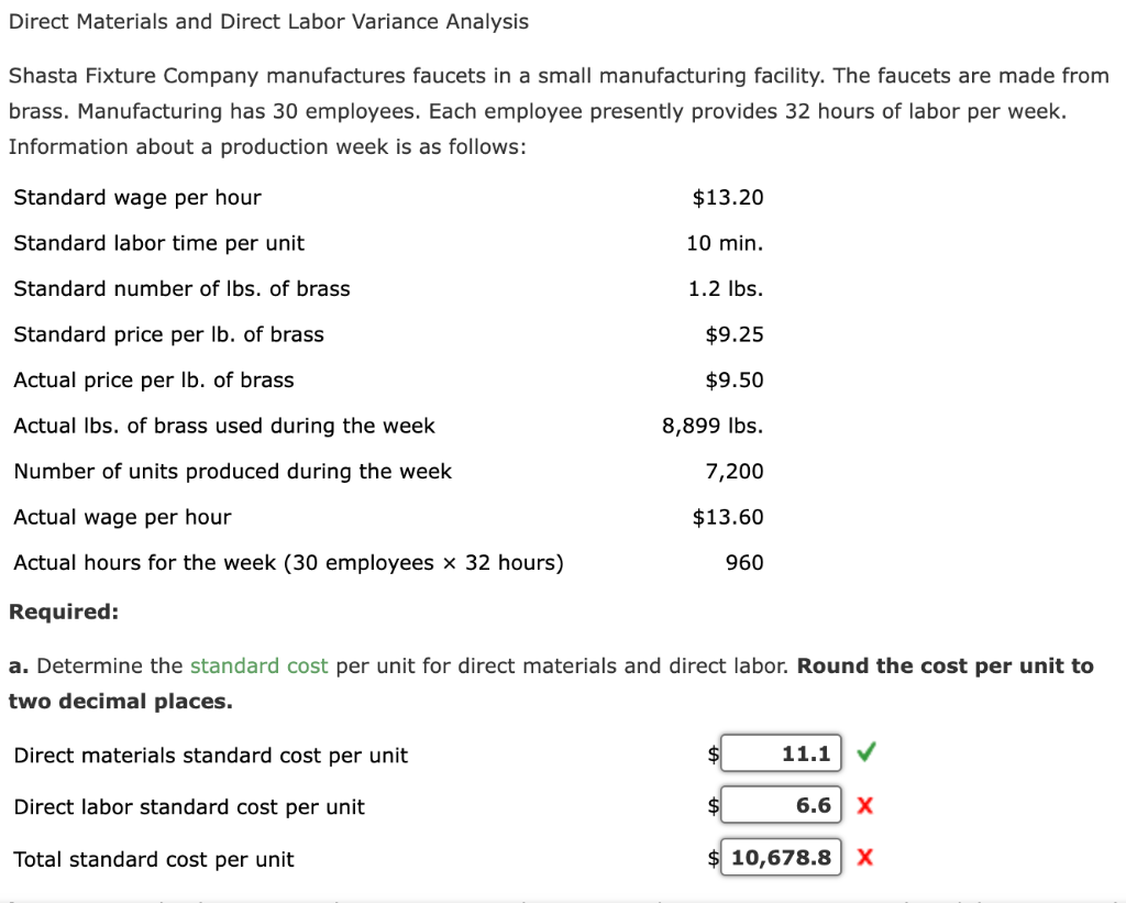 Solved Direct Materials and Direct Labor Variance Analysis | Chegg.com